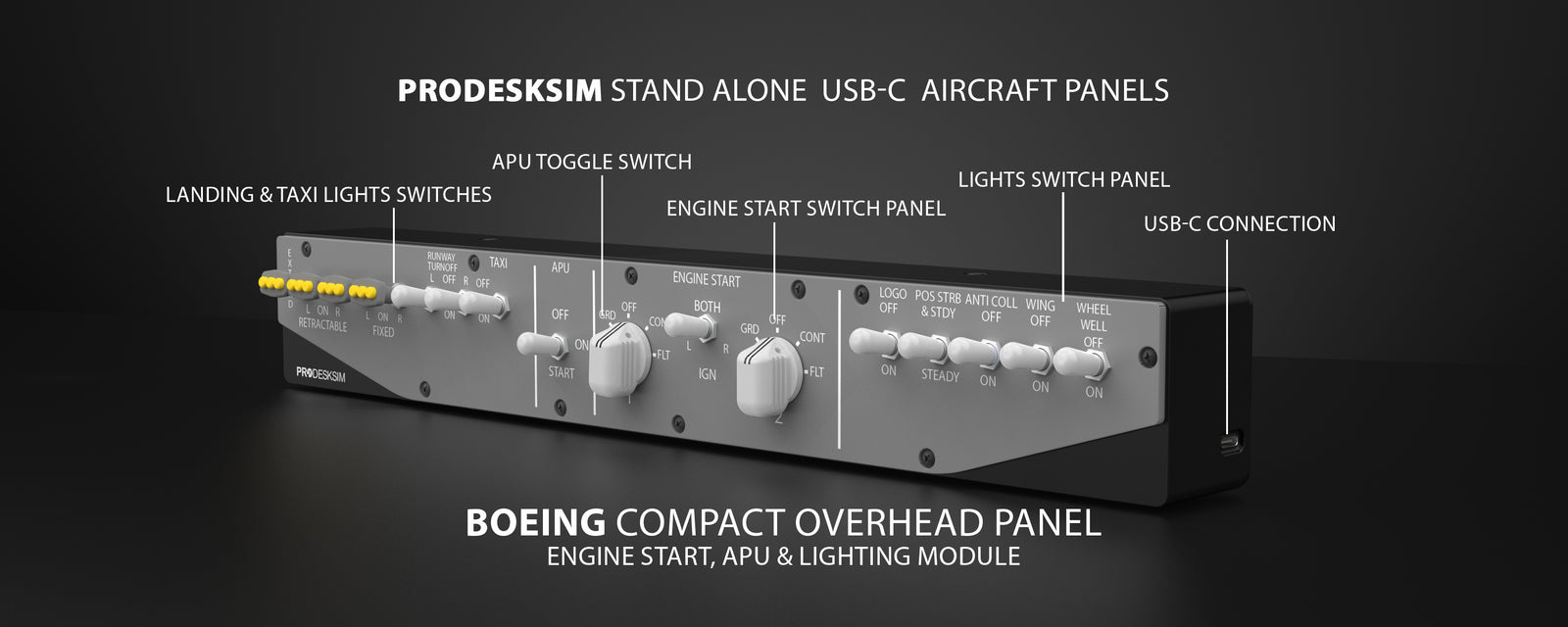 NEW! Prodesksim Stand Alone B737 Engine Start/APU/Lights module Overhe